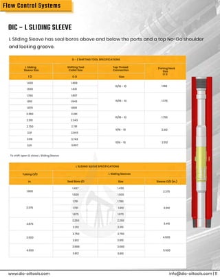 Flow Control System | PDF