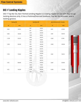 Flow Control System | PDF