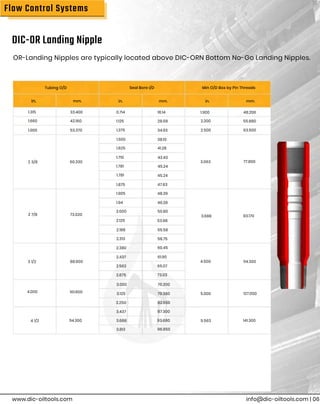 Flow Control System | PDF