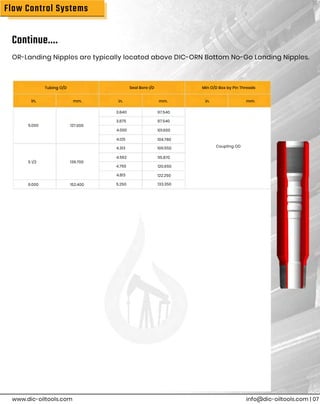 Flow Control System | PDF