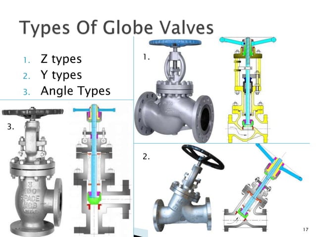 Flow control valves | PPTX