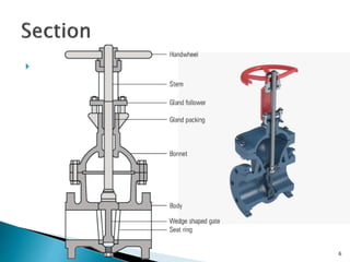 Flow control valves | PPTX