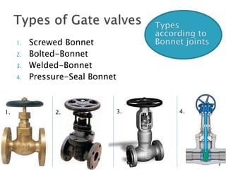 Flow control valves | PPTX