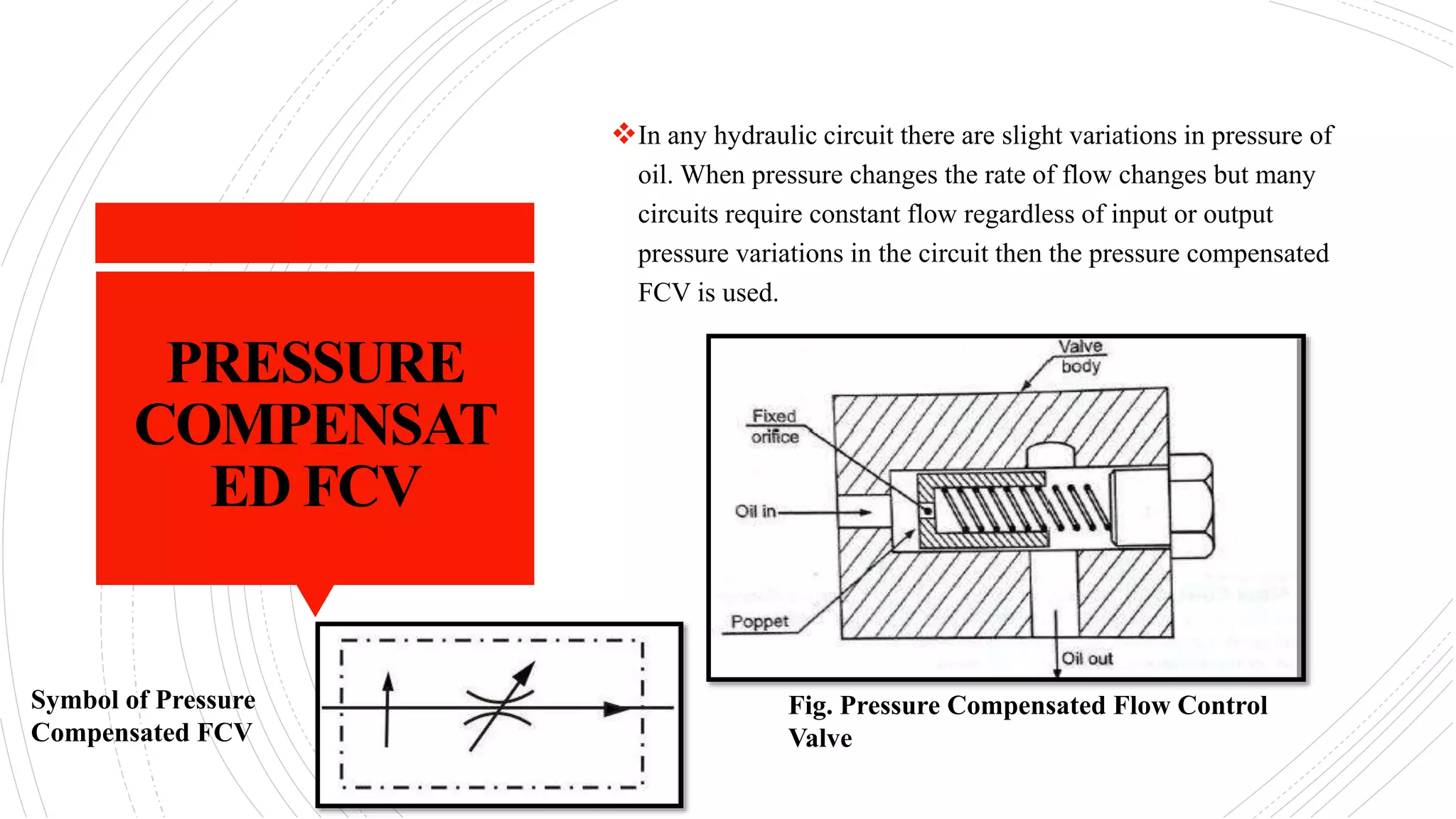 Flow control valves | PPTX