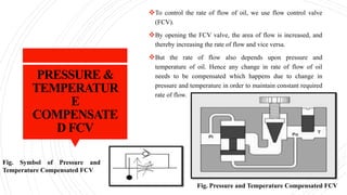 Flow control valves | PPTX
