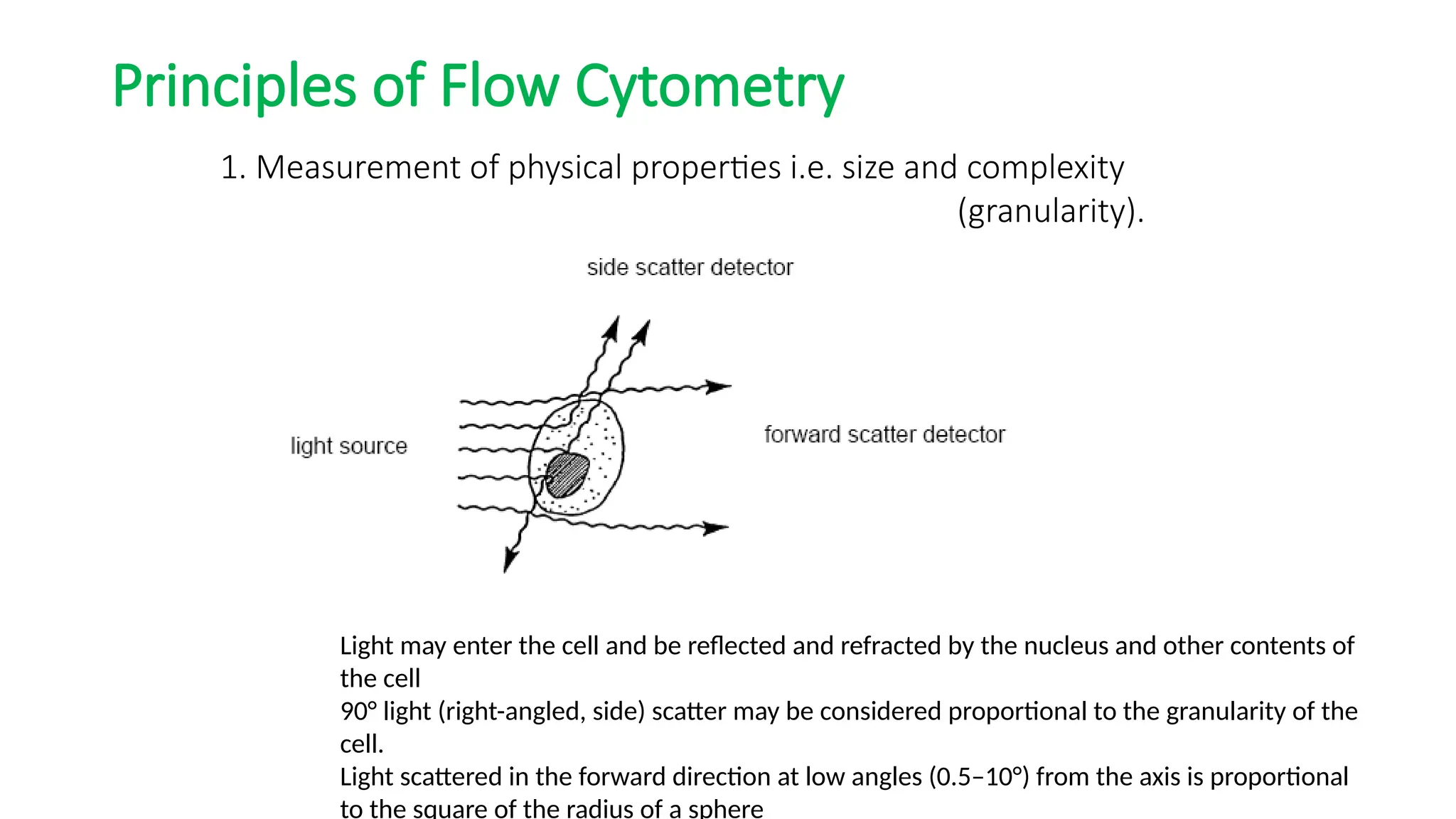 principle and working flow cytometer.pptx