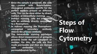 FLOW CYTOMETERYA laser beam illuminates the particles as they pass ...