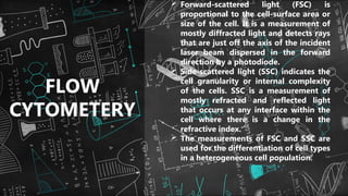 FLOW CYTOMETERYA laser beam illuminates the particles as they pass ...