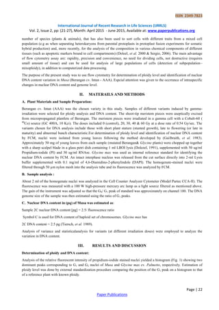 Flow Cytometric Analysis for Ploidy and DNA Content of Banana Variants Induced By Gamma ...