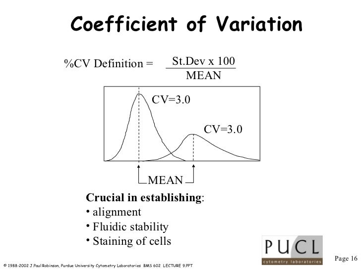 Define flow cytometry - scanmine