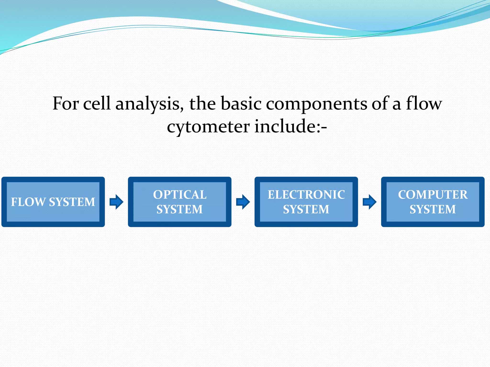 Flow cytometry | PPTX
