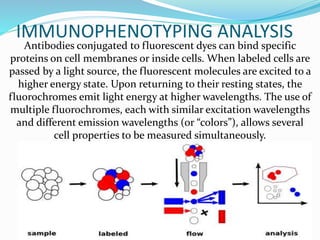 Flow cytometry | PPTX