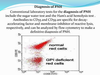 Flow cytometry | PPTX