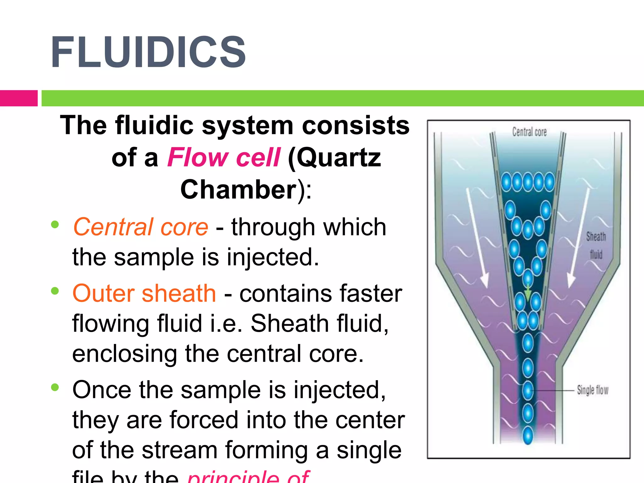 Flow cytometry | PPTX