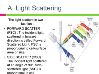 Flow cytometry | PPTX
