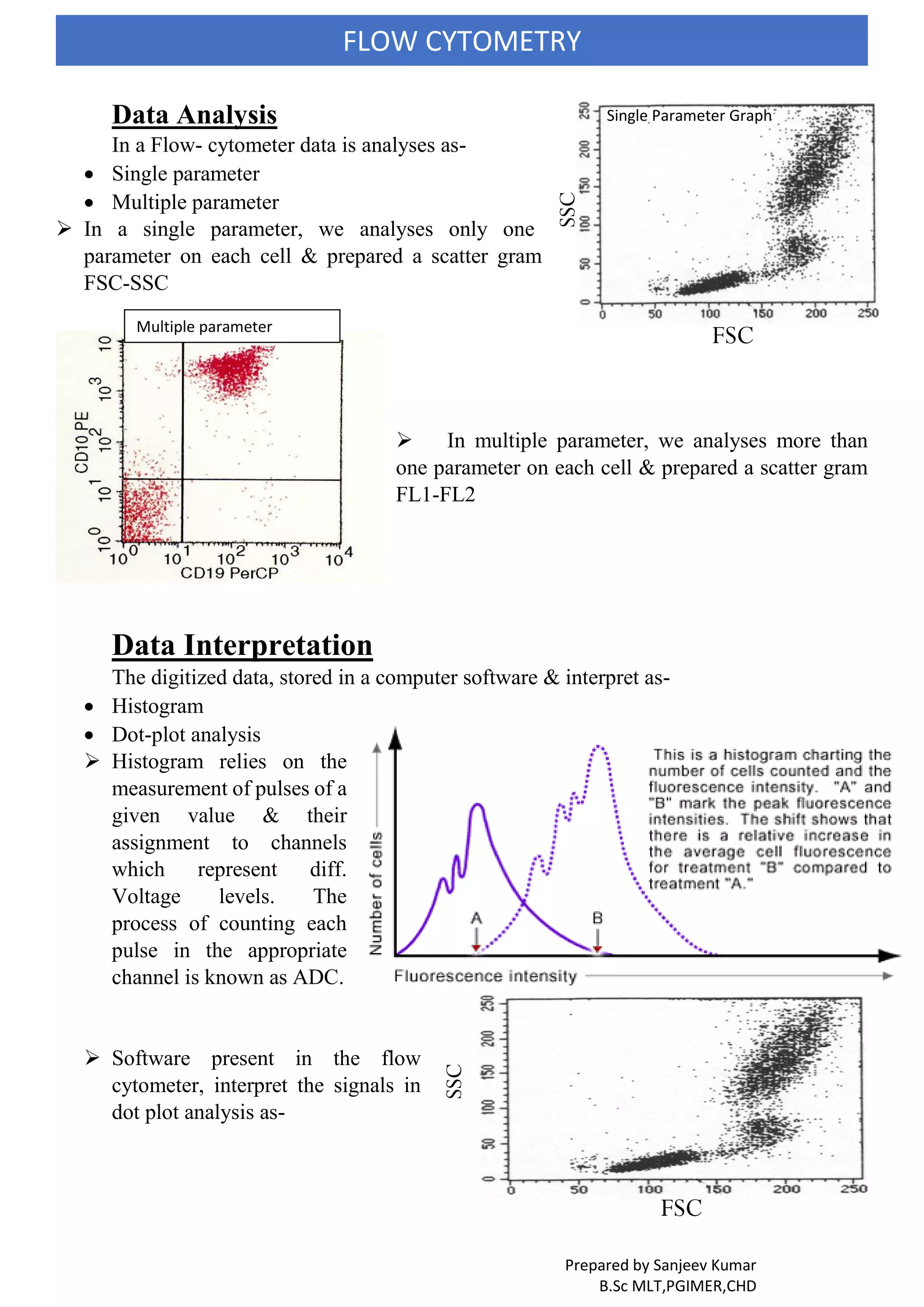 Flow cytometry | PDF
