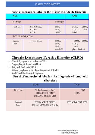Flow cytometry | PDF