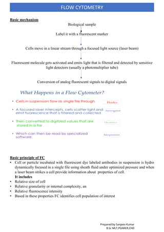 Flow cytometry | PDF
