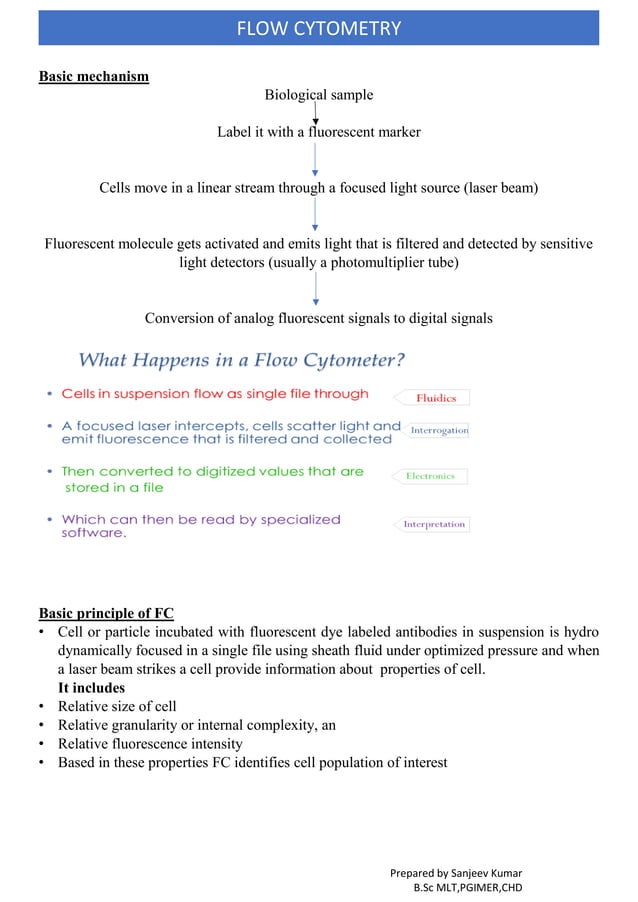 Flow cytometry | PDF