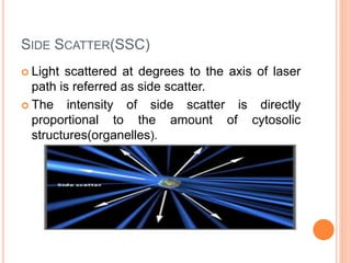 Flow cytometry and fluorescence activated cell sorting (FACS) | PPTX