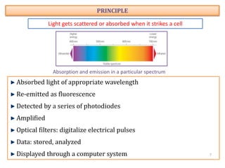 Flow cytometry | PPTX | Gardening | Home & Garden