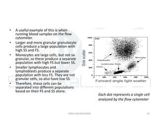 Flow cytometry | PPTX