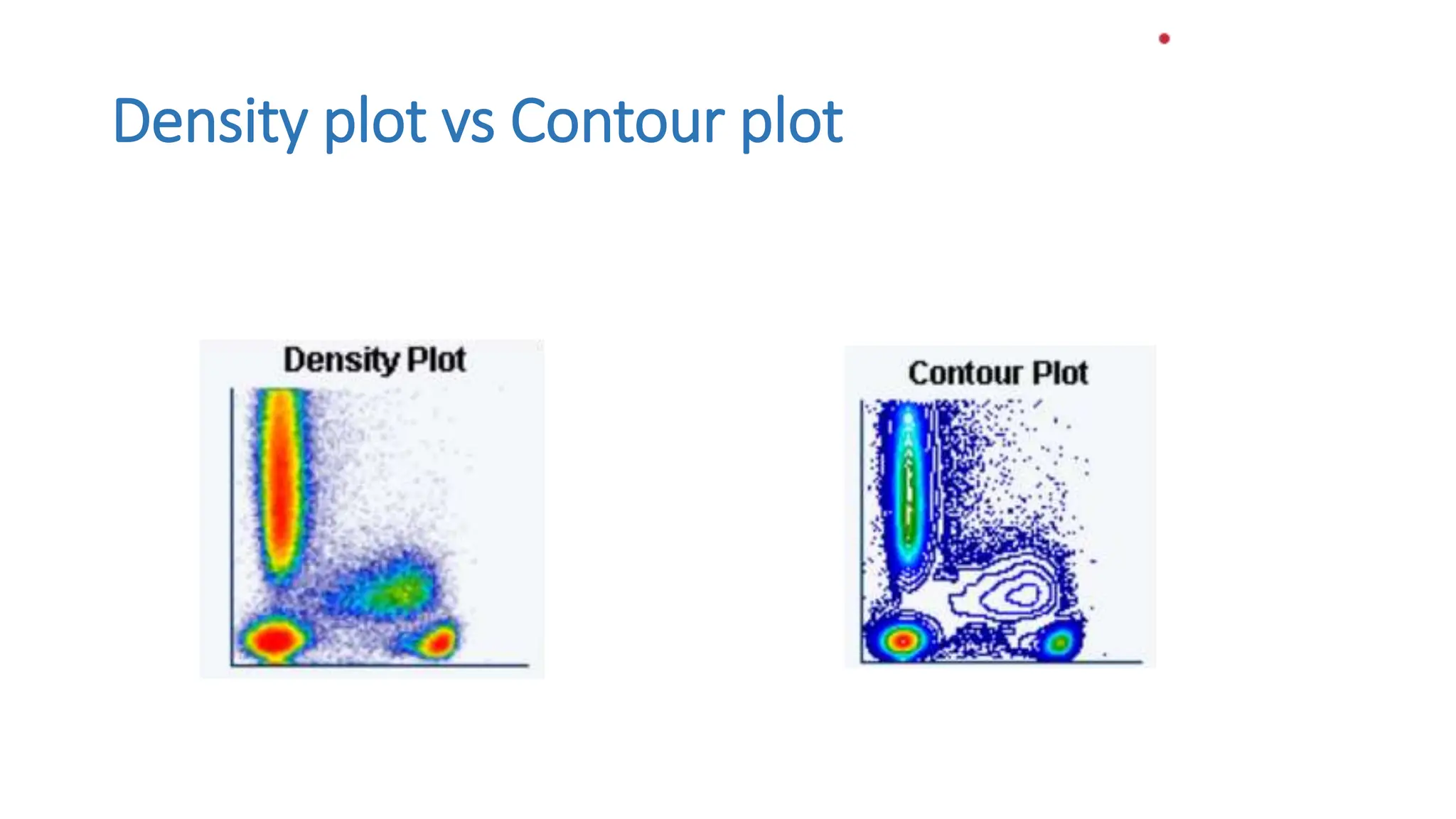 flowcytometry-basic principle of flowcyto | PPT