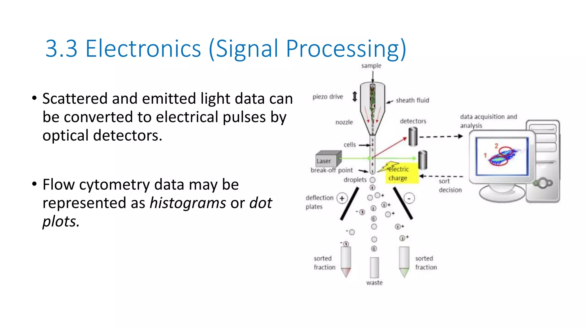 Flow cytometry | PPTX