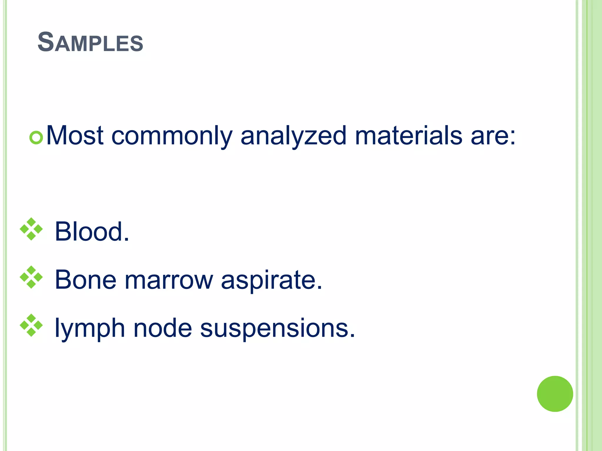 Flow Cytometry (FCM) | PPT