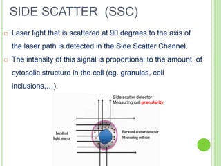 Flow Cytometry (FCM) | PPT