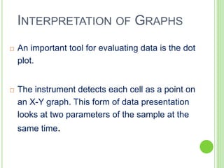 Flow Cytometry (FCM) | PPT