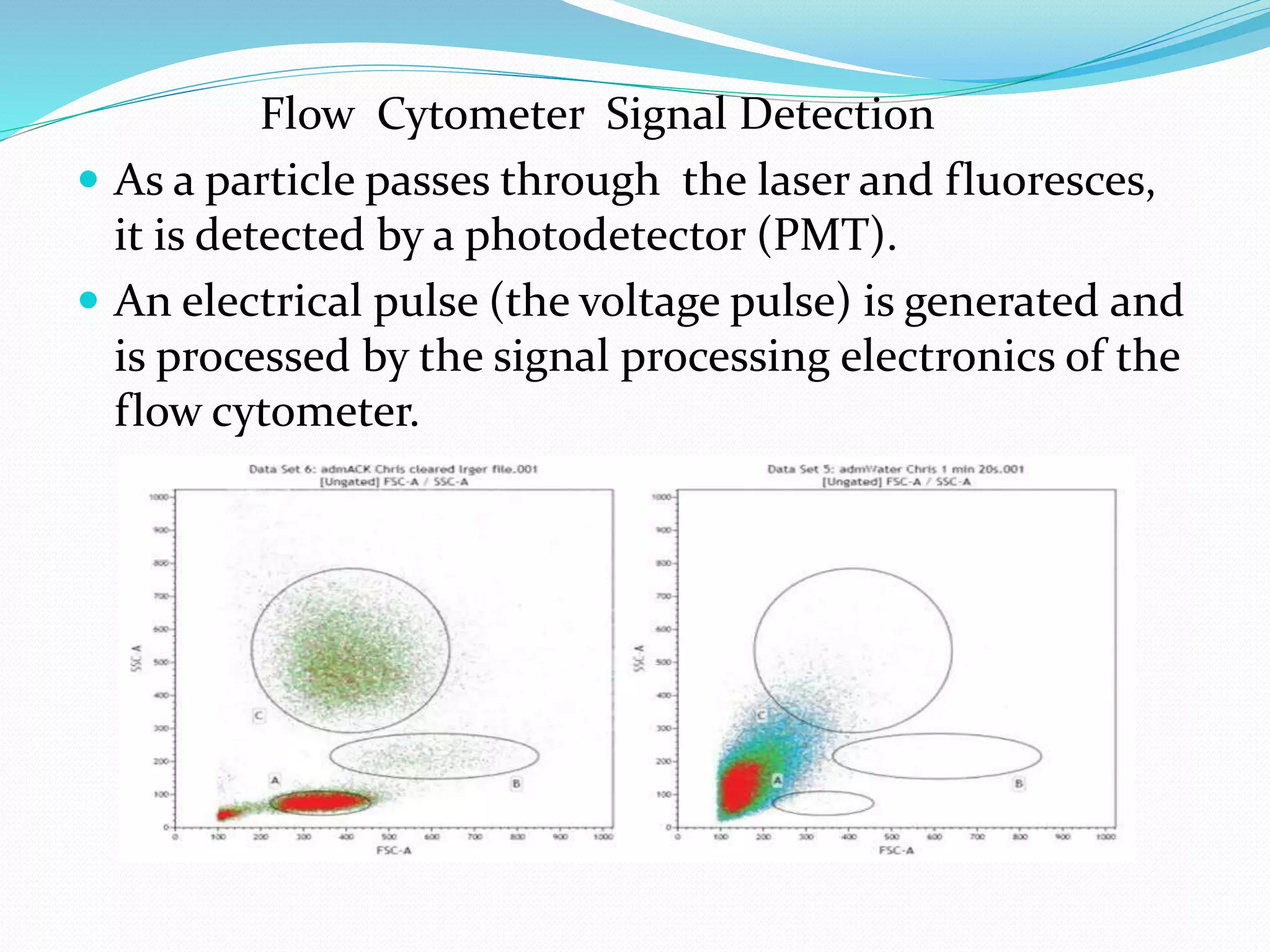 Flow cytometry | PPTX