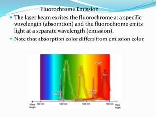 Flow cytometry | PPTX