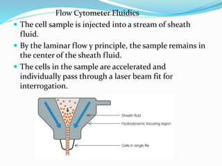 Flow cytometry | PPTX
