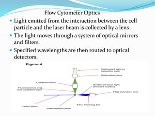Flow cytometry | PPTX