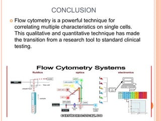 Flow cytometry by kk sahu | PPTX