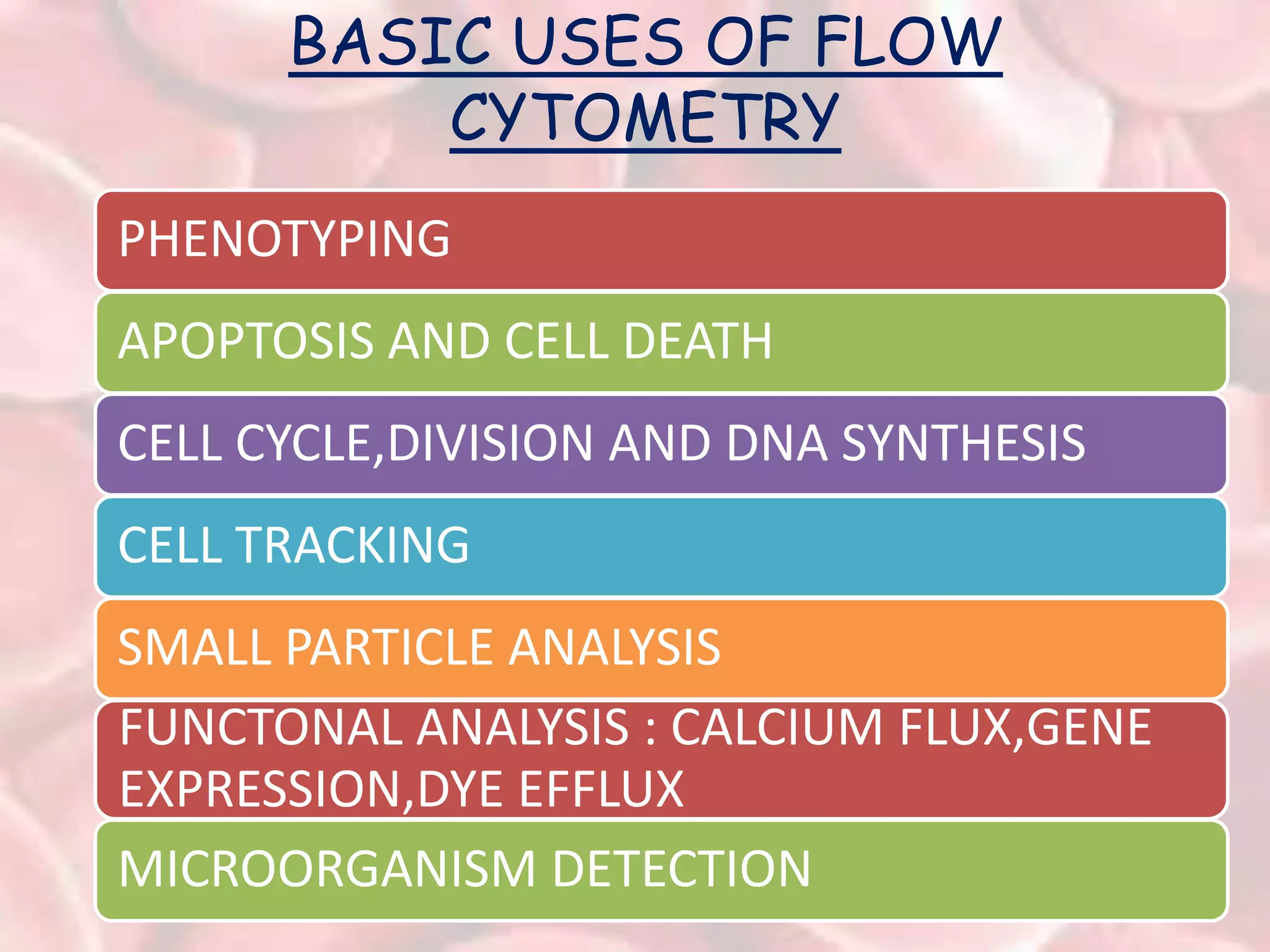 Flow Cytometry | PPTX