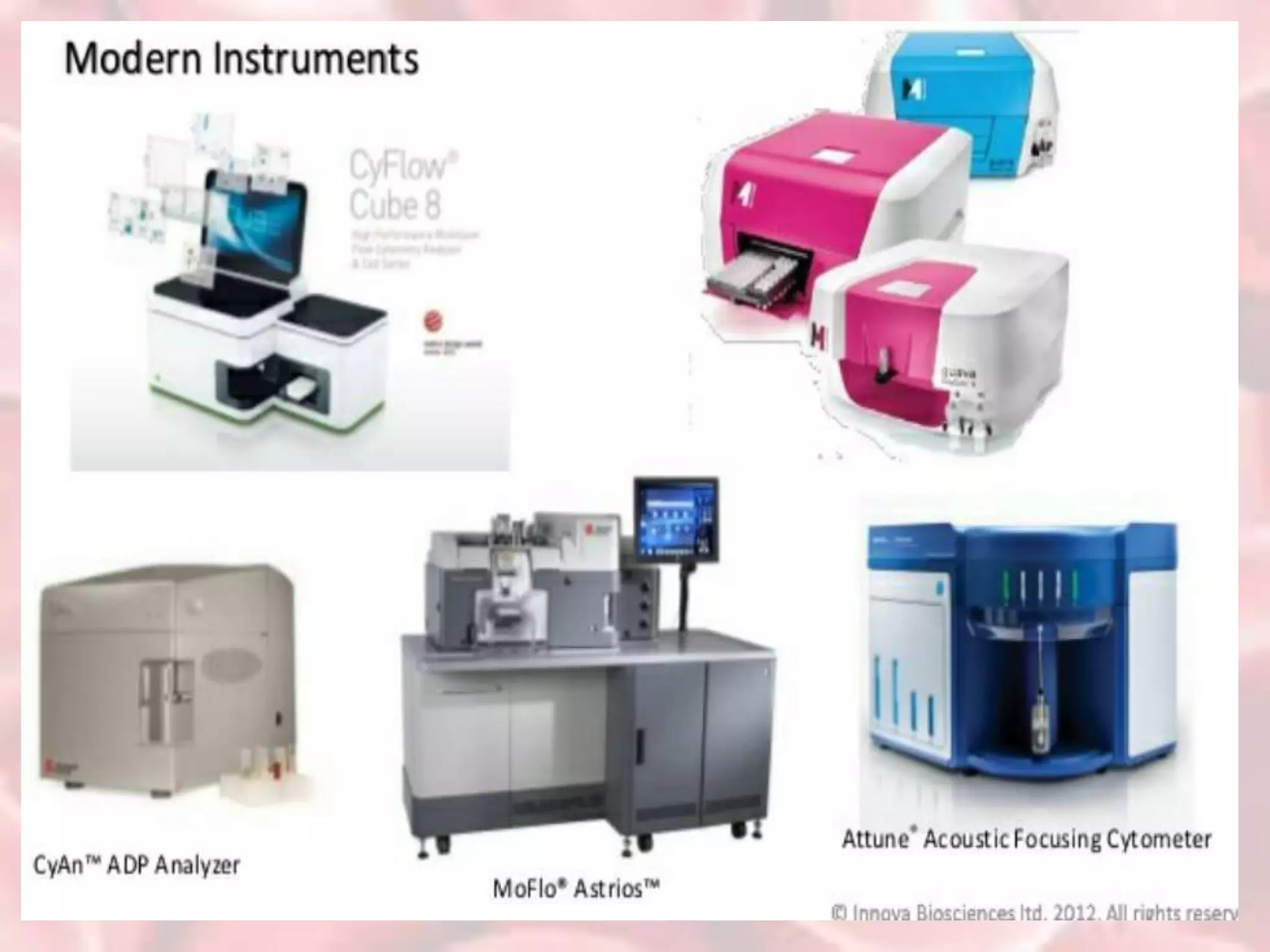 Flow Cytometry | PPTX