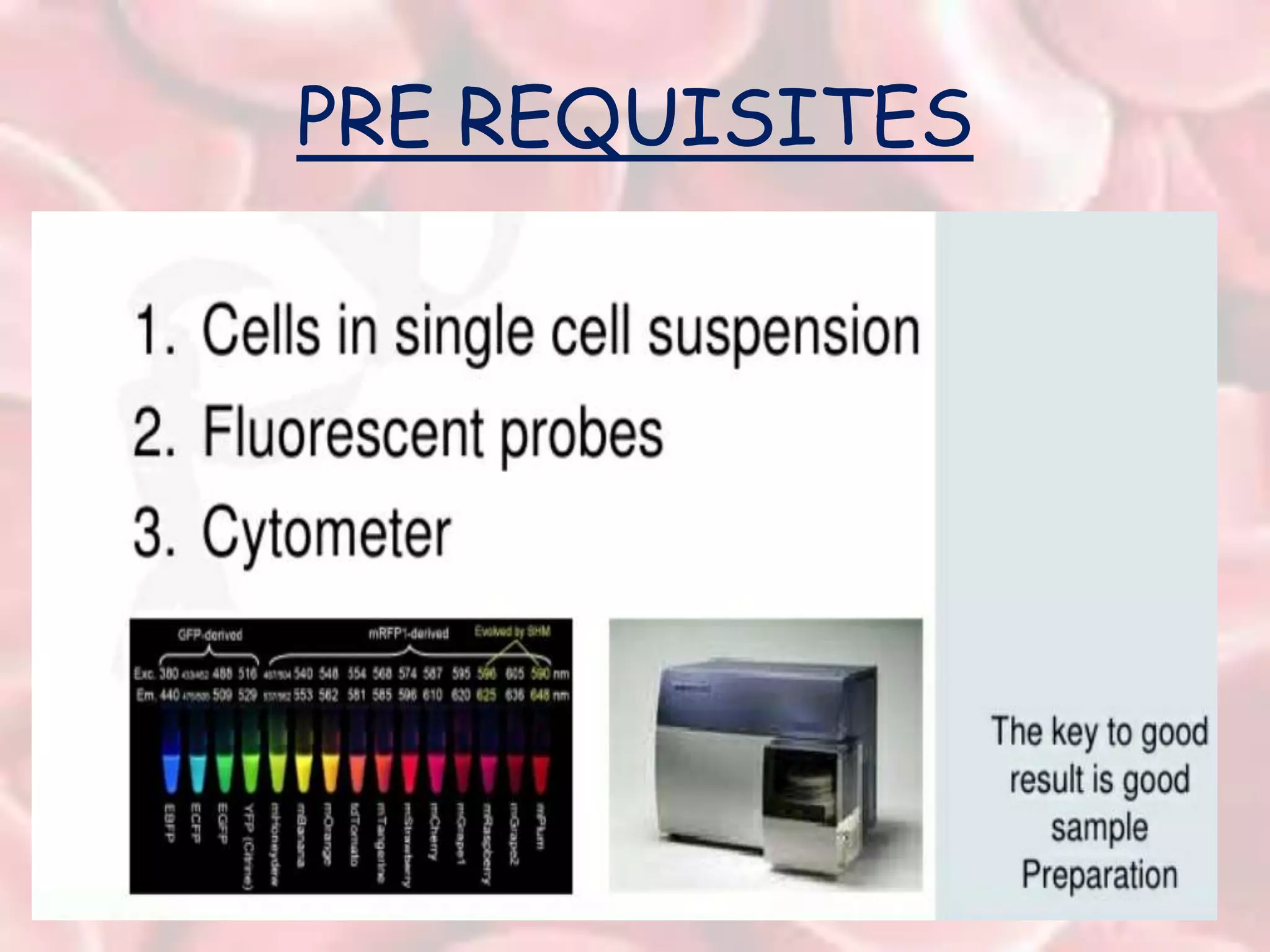 Flow Cytometry | PPTX