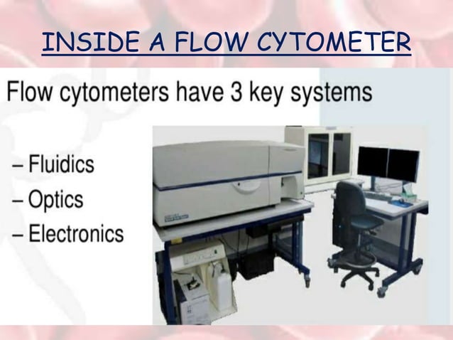 Flow Cytometry | PPT