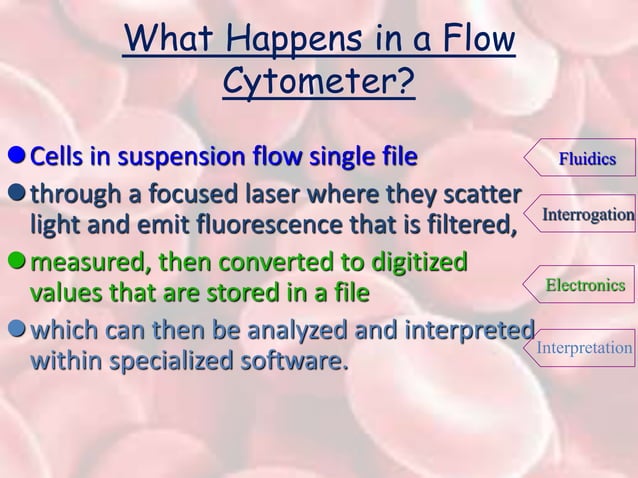 Flow Cytometry | PPT
