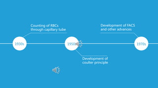 Flow cytometry | PPT