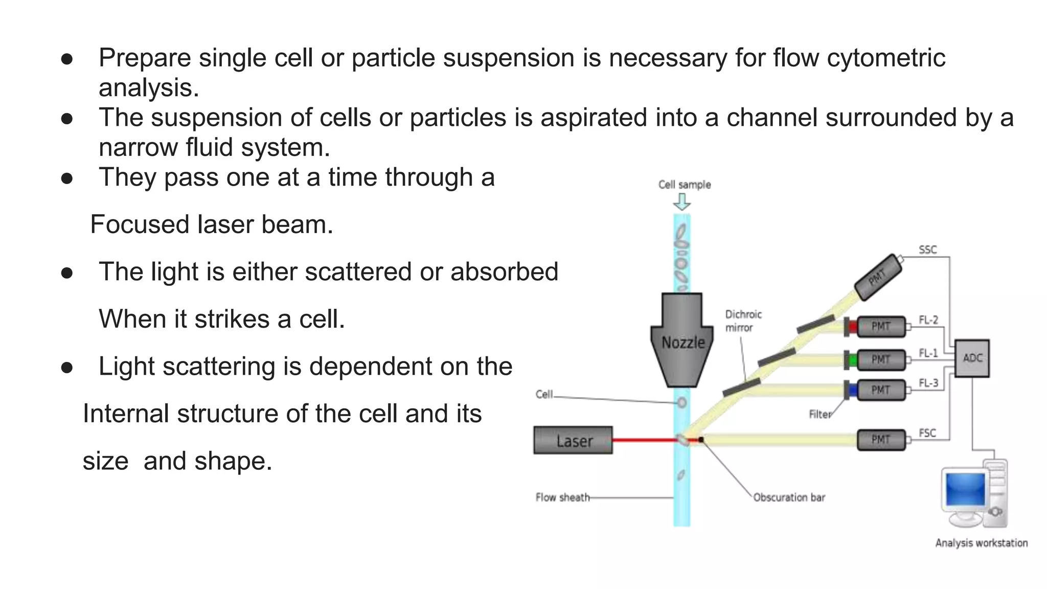Flow cytometry | PPT