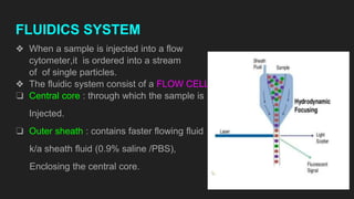 Flow cytometry | PPT