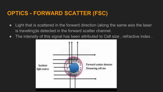 Flow cytometry | PPT
