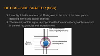 Flow cytometry | PPT