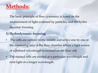 flow_cytometry.pdf
