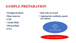 FLOW CYTOMETRY | PPTX