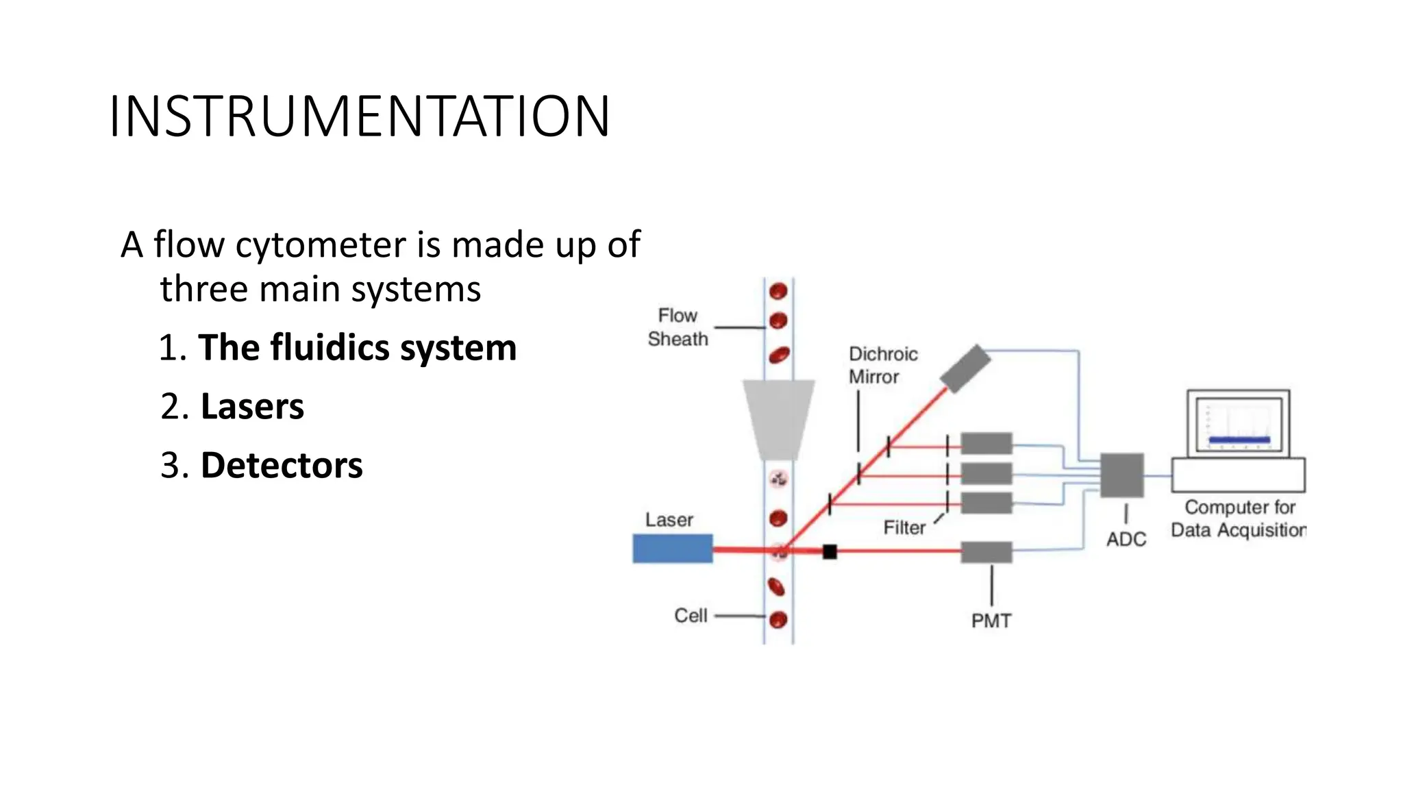 Flow cytometry.pptx