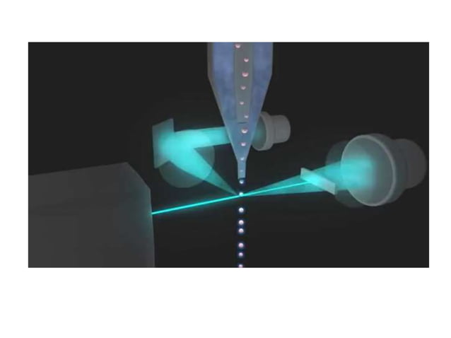 Flow Cytometry for sorting of cells.pptx